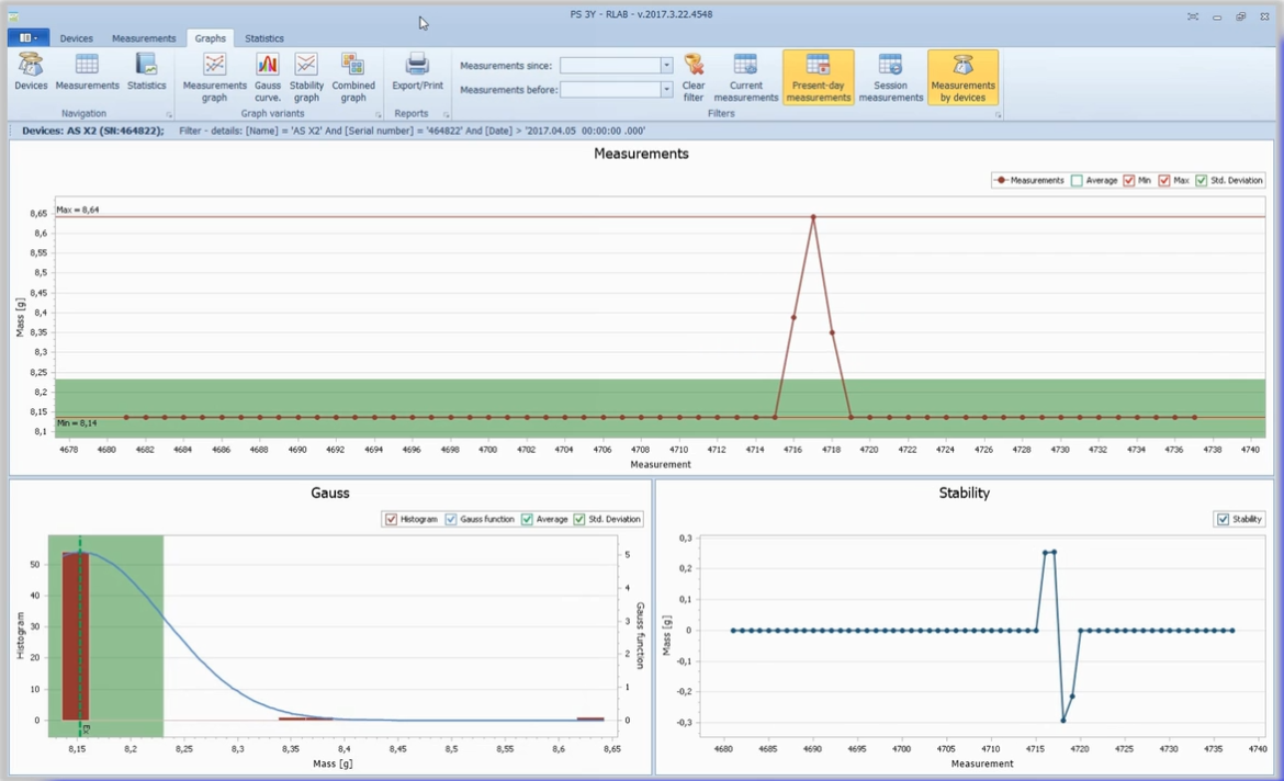 Custom-Built Software – Sensortronic Weighing & Inspection New Zealand